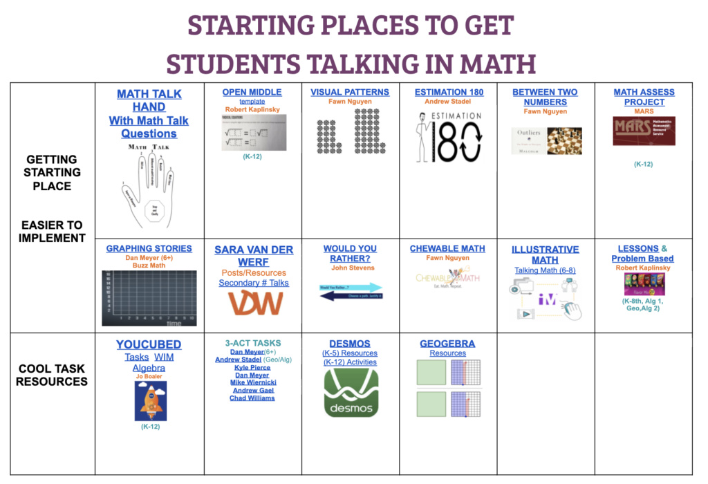 Secondary Mathematics – Jordan Teaching & Learning